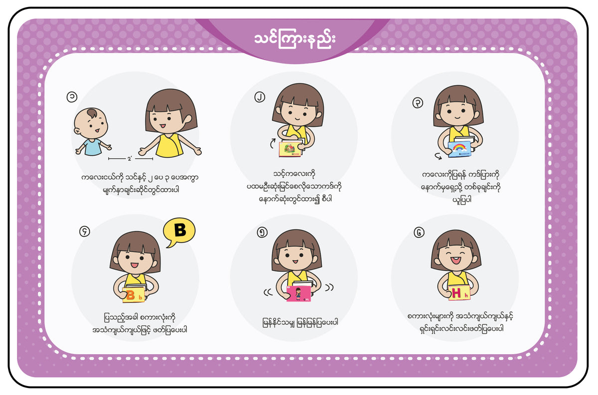 English Alphabets Flashcards (27 Cards) – True Learning - Educational Books