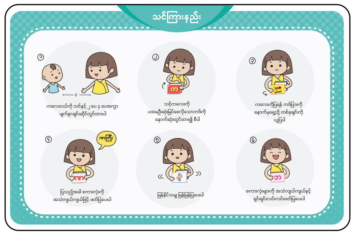 Myanmar Alphabets Flashcards (34 Cards) – True Learning - Educational Books